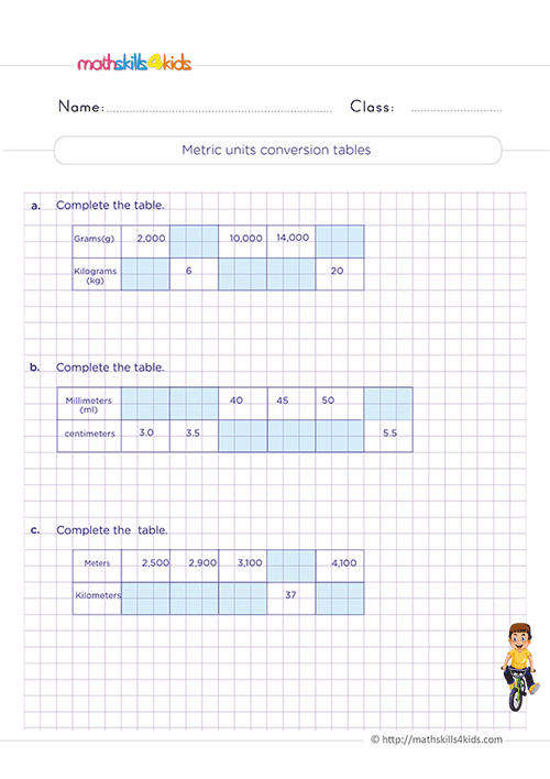 Index of /3rd-grade/worksheets/26_units-of-measurement