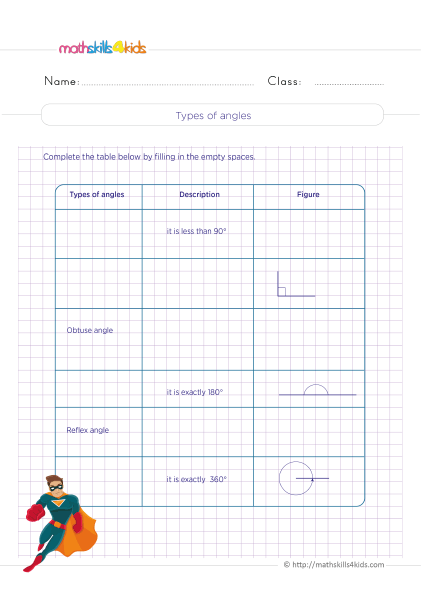 Index of /5th-grade/worksheets/27.two-dimensional-figures